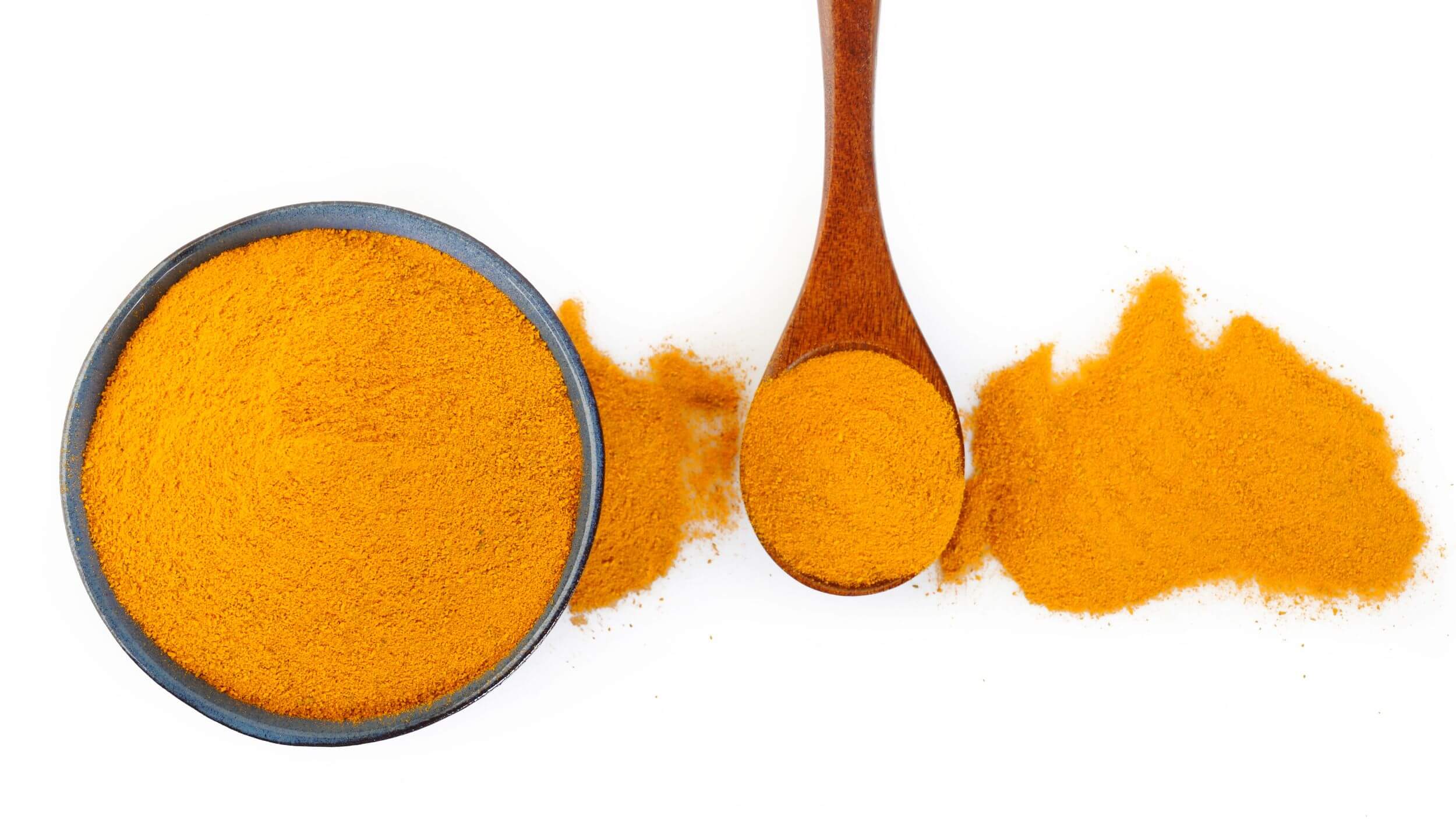Den store guide om curcumin